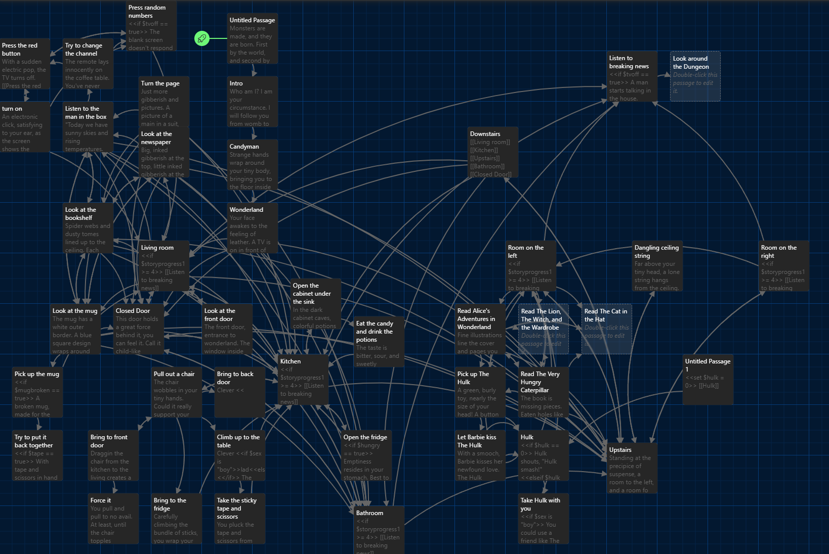 Kidnapped - 4,000 Words & Counting - itch.io