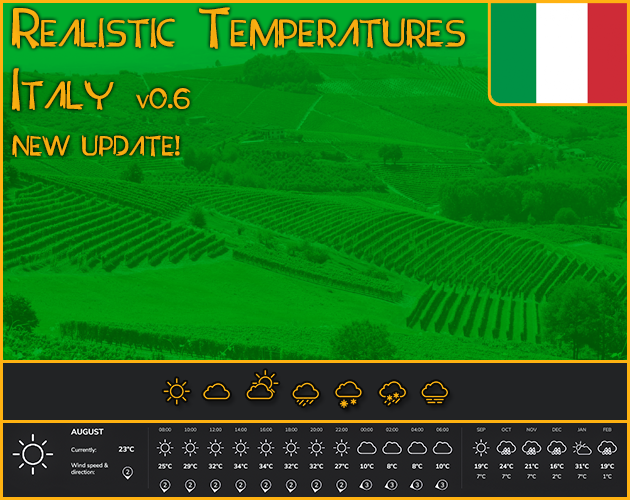 Realistic Temperatures - Italy by GFSMods