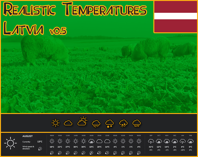 Realistic Temperatures - Latvia by GFSMods