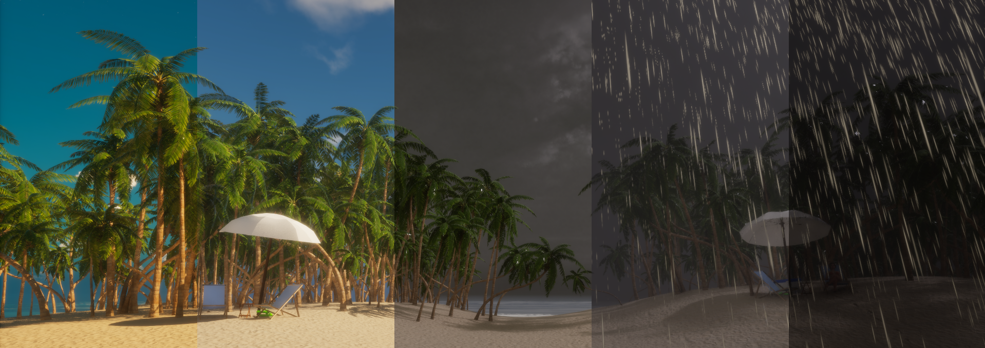 Let's talk about Features: The Dynamic Weather System - itch.io
