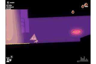 Jam post mortem - Start On Time ! by Antoine Petit