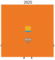 Yearblocks band 21st century 2020s decade by SprunkiRisesTheInternet