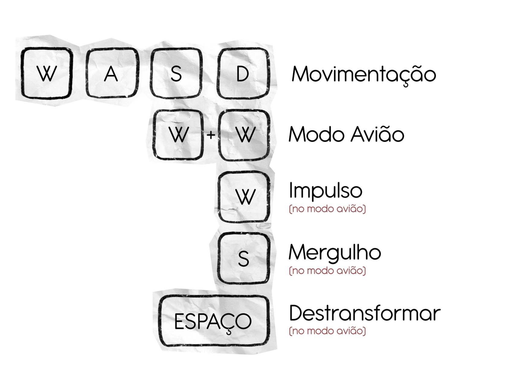 Karo by Jonh Victor, Gal, Roni_V, Rodrigo Souza, Mateus-Wesen