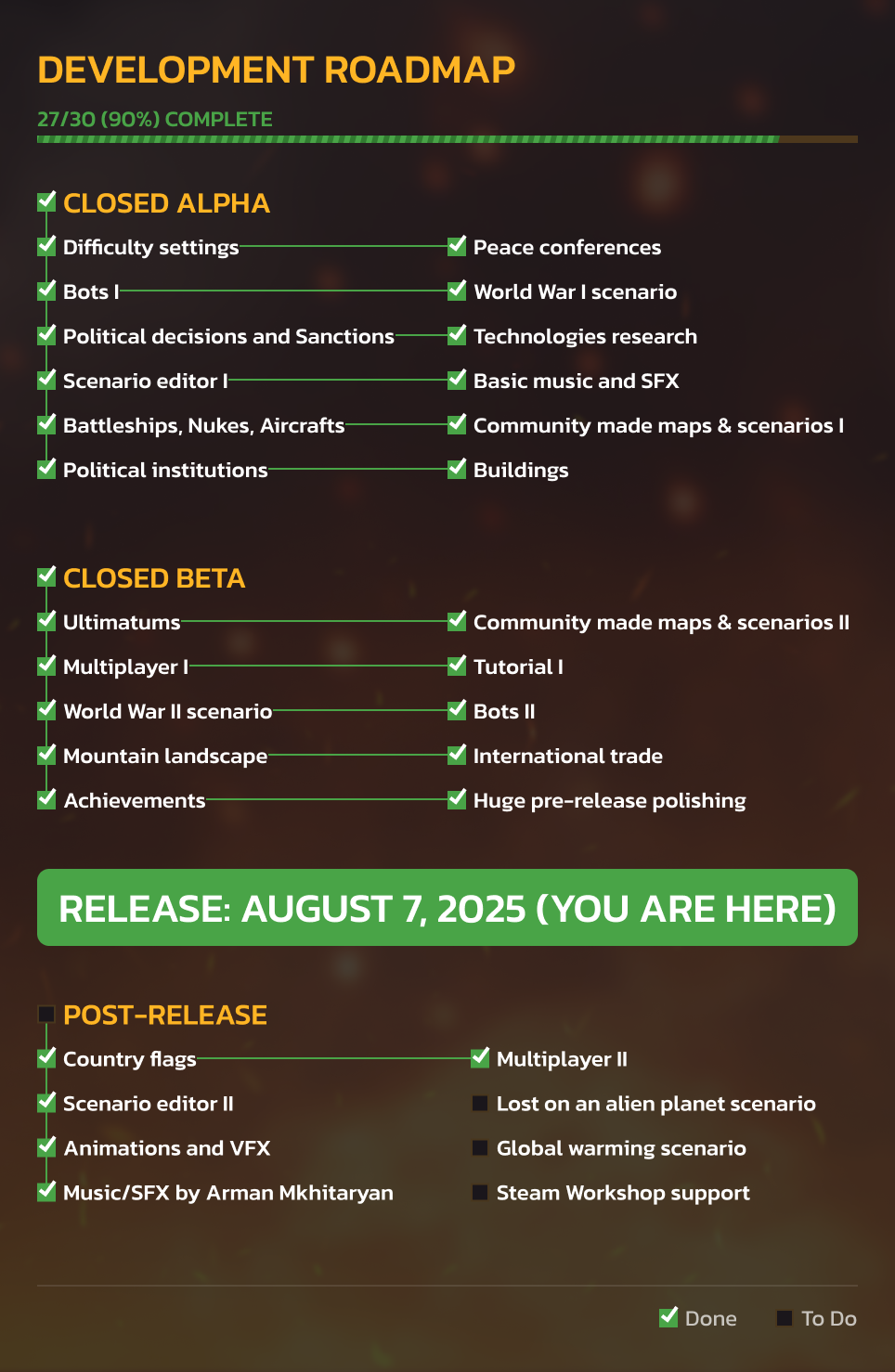 Warnament Supporter's Pack by Luden.io