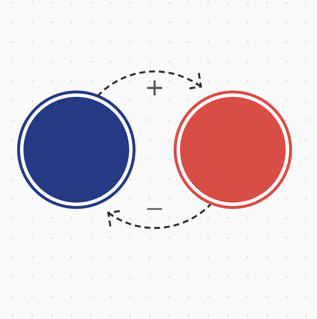 Loopy: The Puzzle Game by Lord Of Contentment