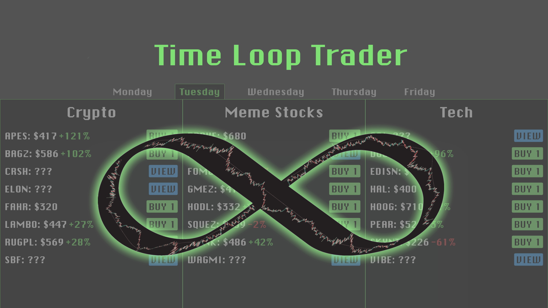Time Loop Trader by norseboar