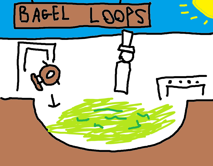 Bagel Loops: Barry Bagel Boy Pro Skater by misterbingo for GMTK Game ...