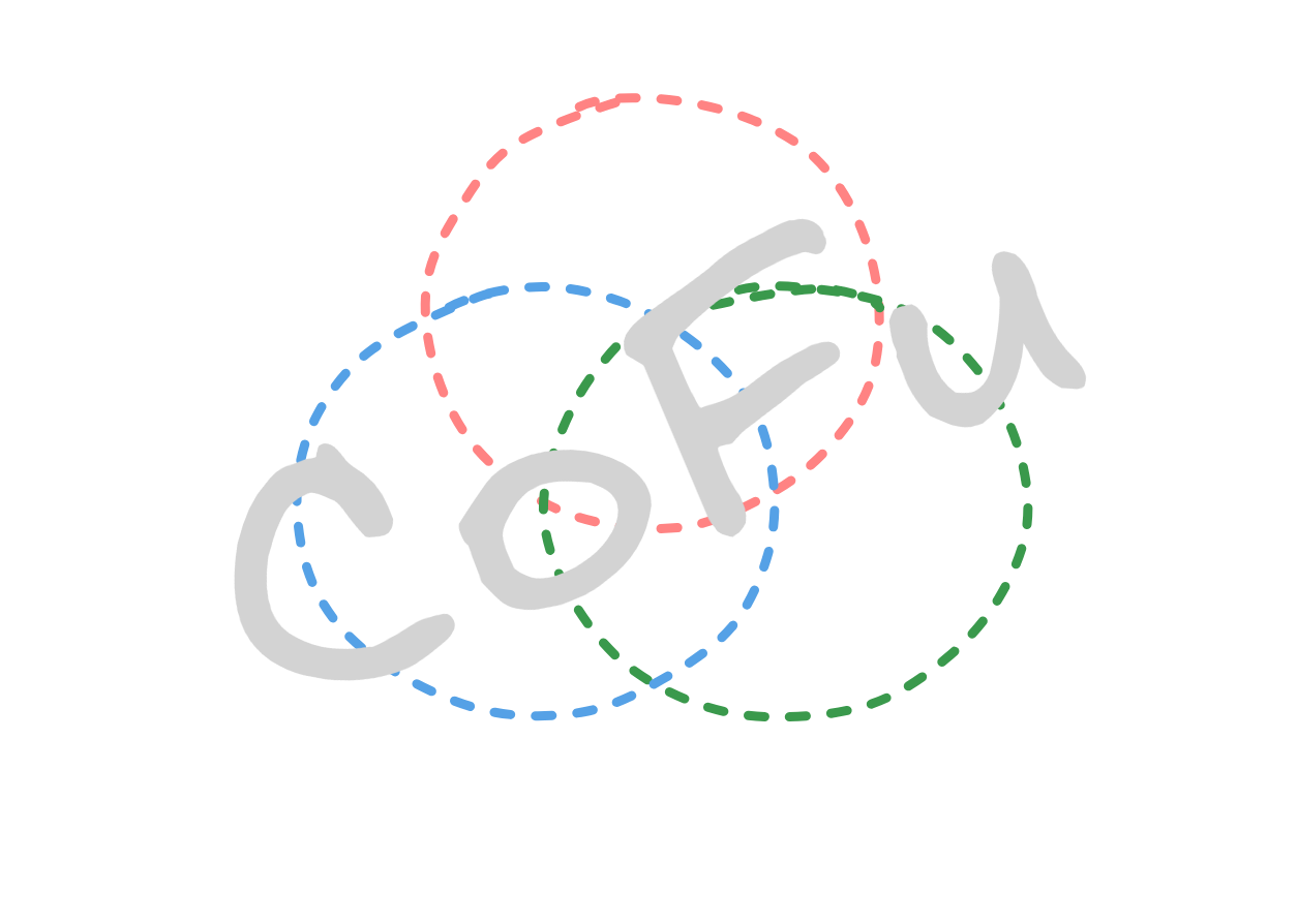 CoFu by rengin.celik