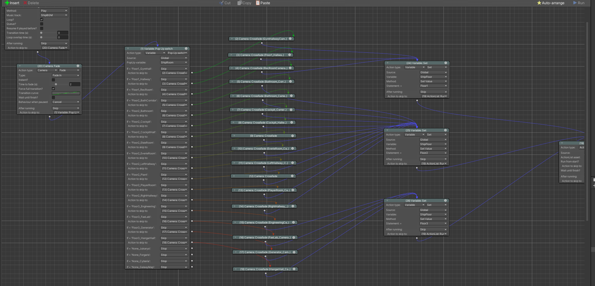 News Update: Chapter 2 Progress and Future Plans - Cyber Rift by Cyber ...