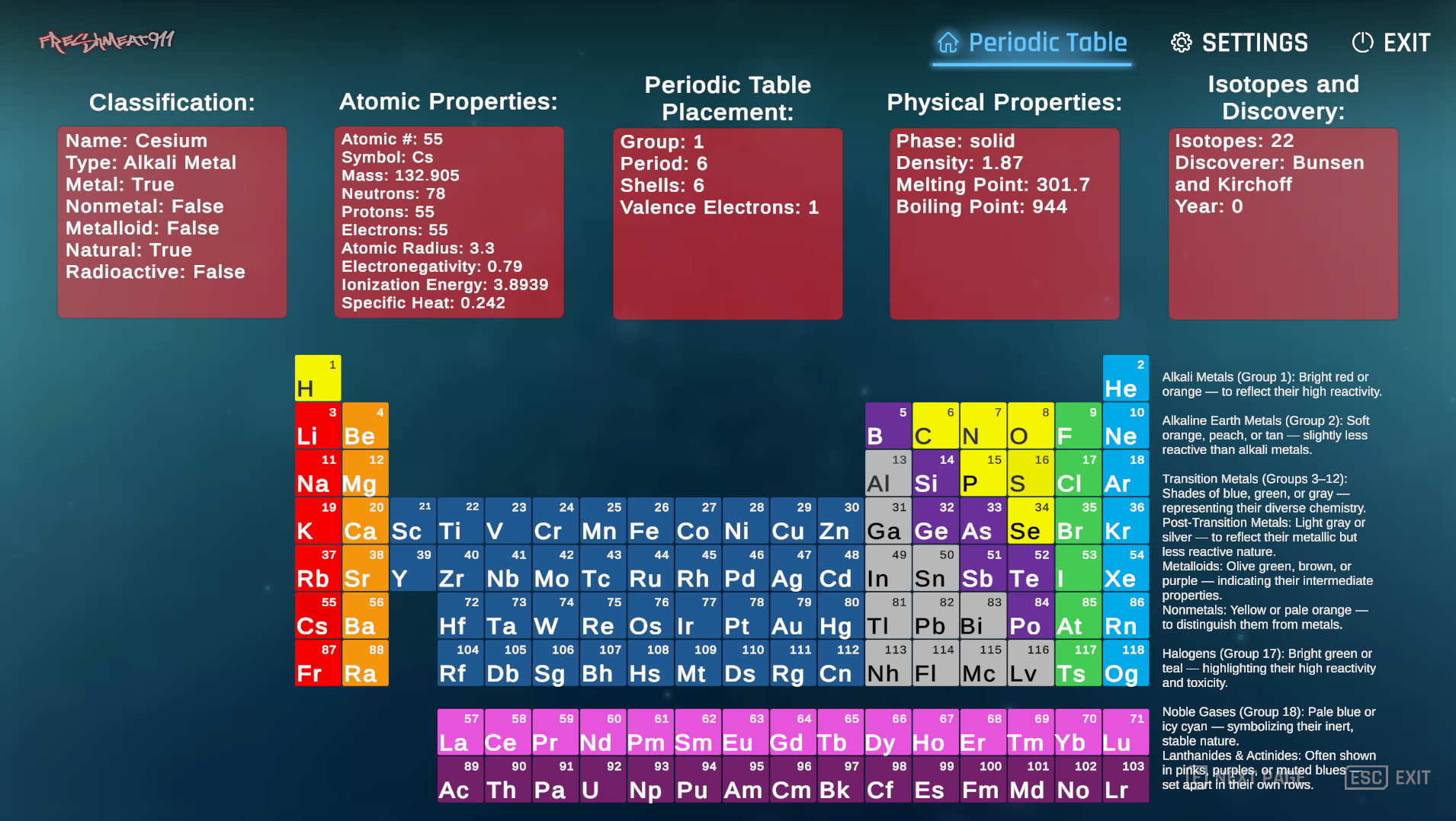 Interactive Periodic Table Of Elements by freshmeat911