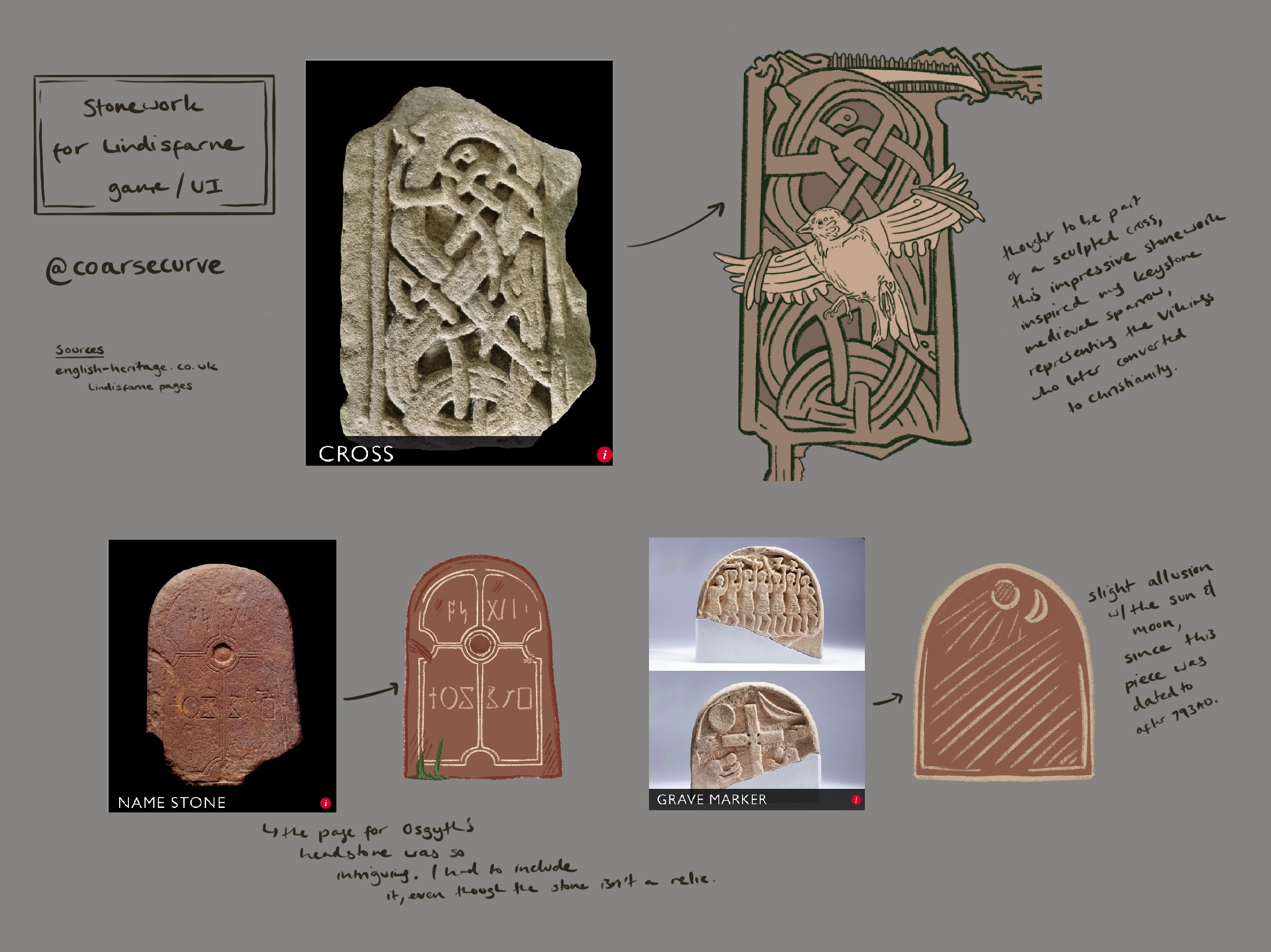 …but Historically Accurate - Lindisfarne by Arkasaur, Coarsecurve