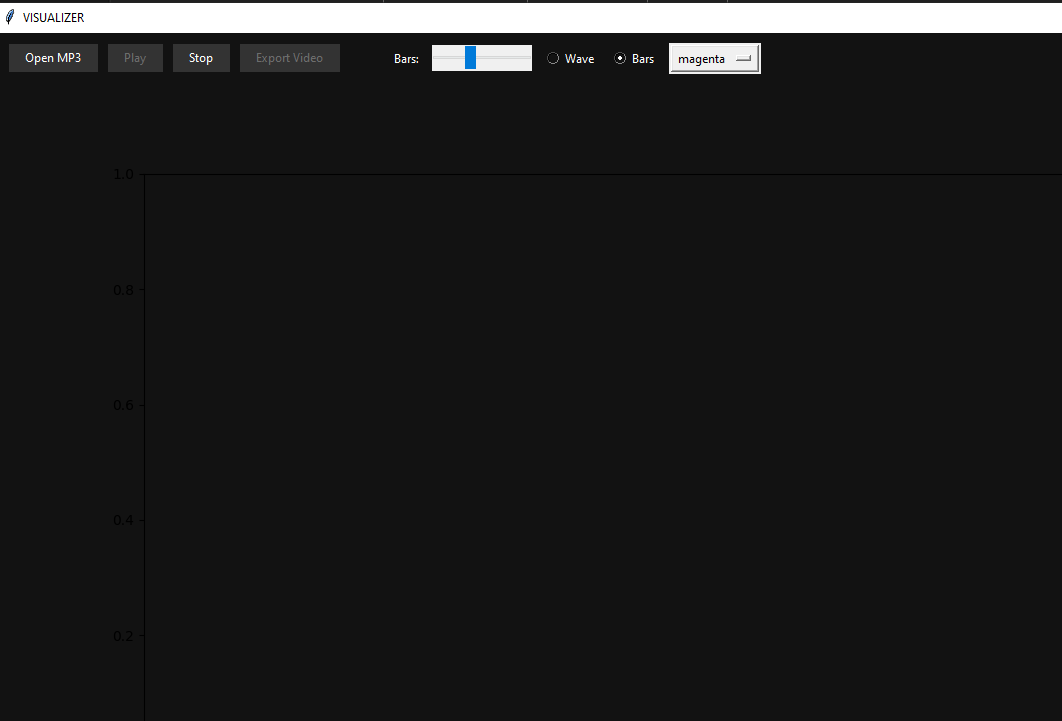 Python Music Visualizer by Rexanious