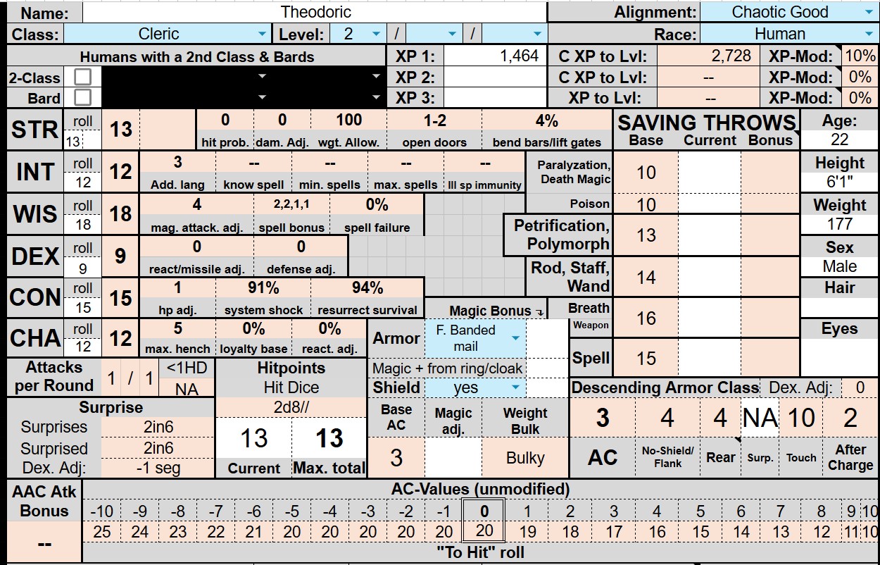 1st Edition / OSRIC Automated Charactersheet by FlacoAlto