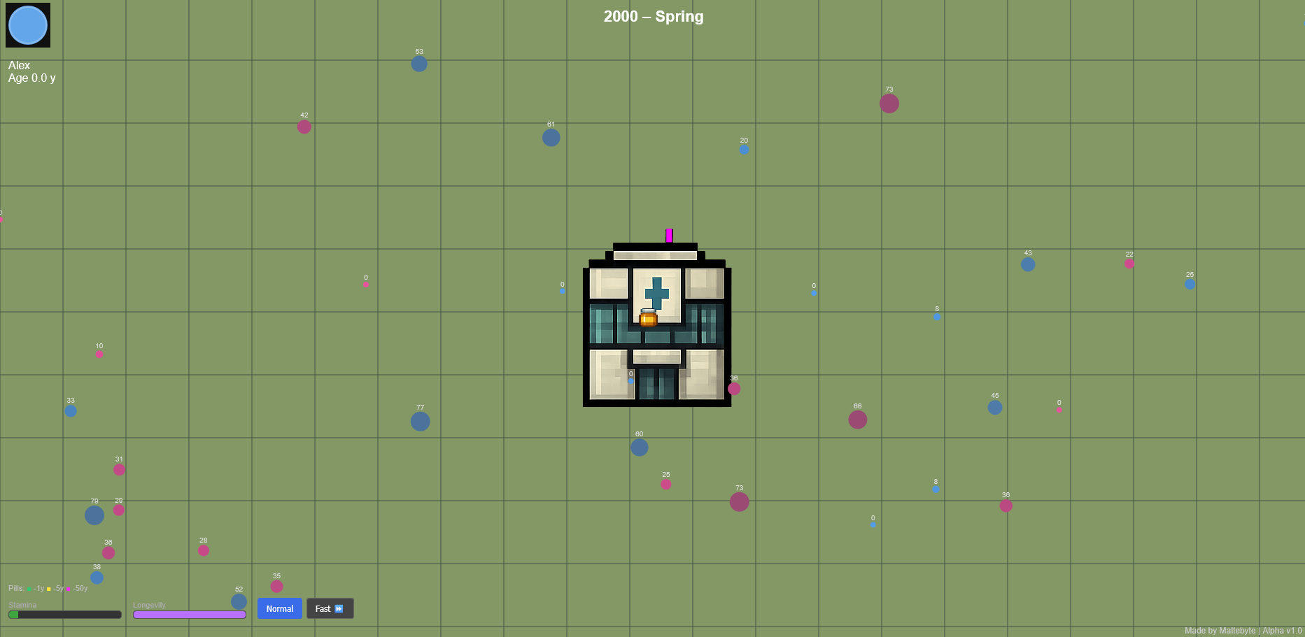 Life Simulation by Maltebyte