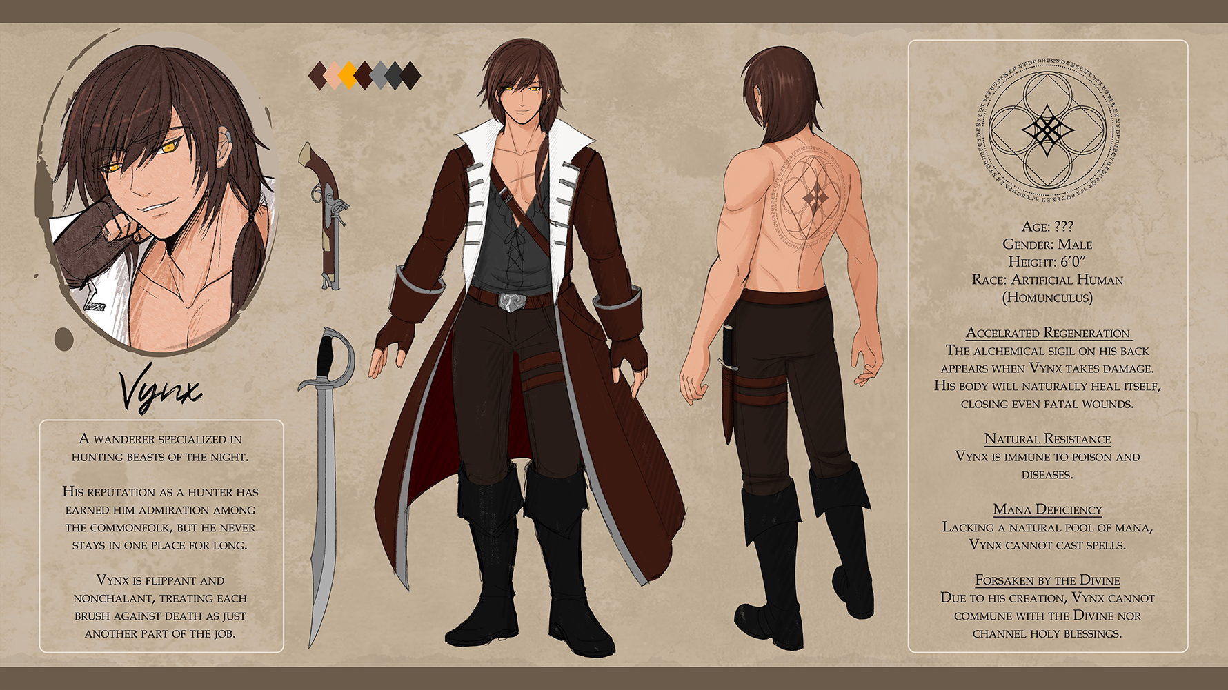 Vynx and Monstergirls, a new Light Novel! - itch.io