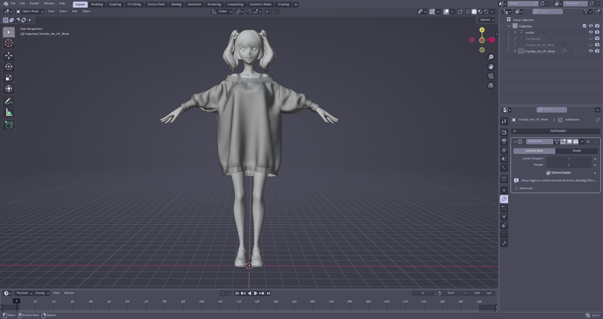 Nuevo Modelo - itch.io