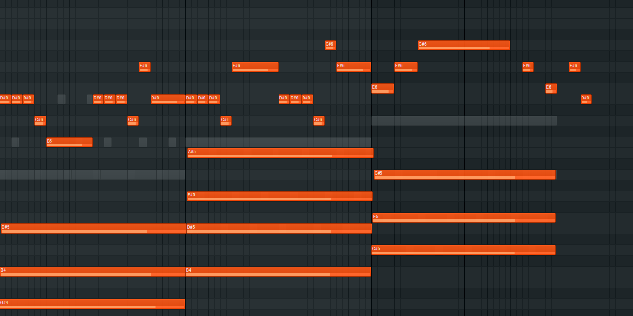Somber piano'n'bells by charystuj for Tiny Music Jam (Triumph of the ...
