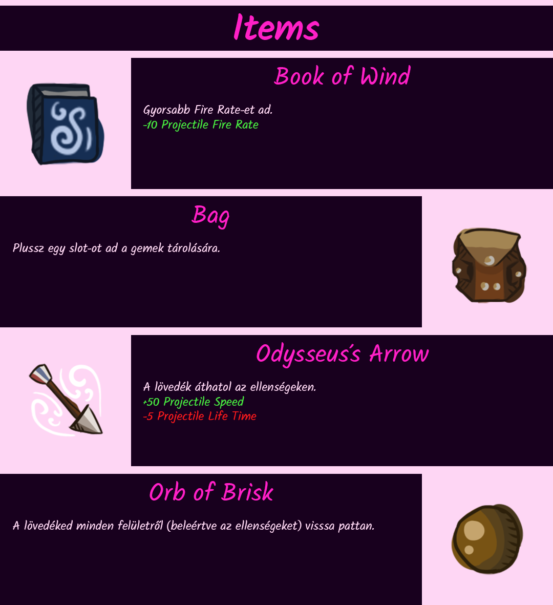 Fate of Runes by Vibe