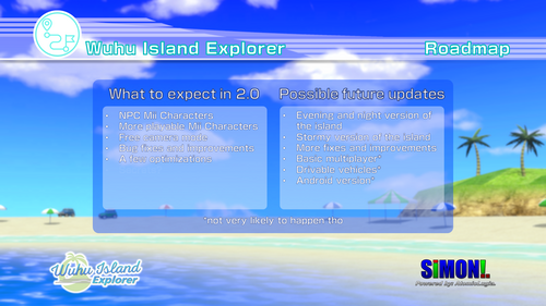 1st Anniversary and Roadmap - Wuhu Island Explorer by AtomicLugia