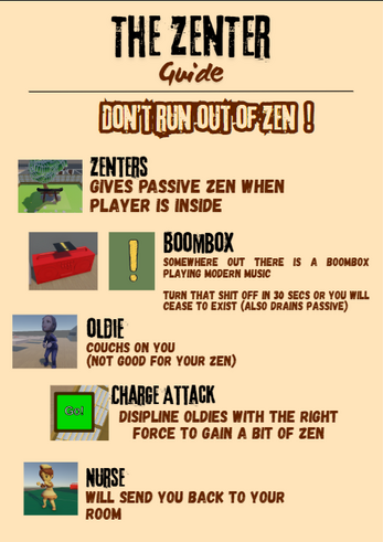 The ZenTer (Beta) by Backstreeter