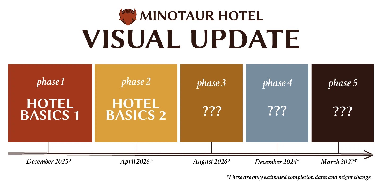 Visual Update Roadmap & Announcing Our Art Team - Minotaur Hotel by ...