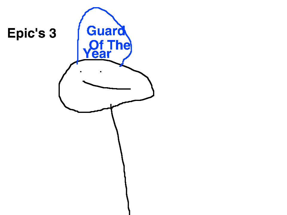 Five Nights at Epic's 3 by Guesty