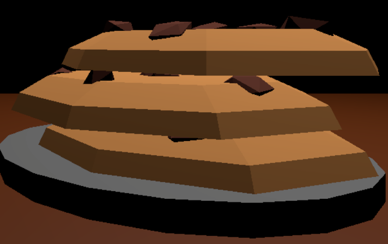 Risky Biscuits by CoolGamer25 for Brackeys Game Jam 2025.2 - itch.io