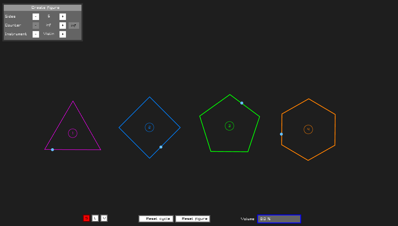 Synth Shapes by Magno