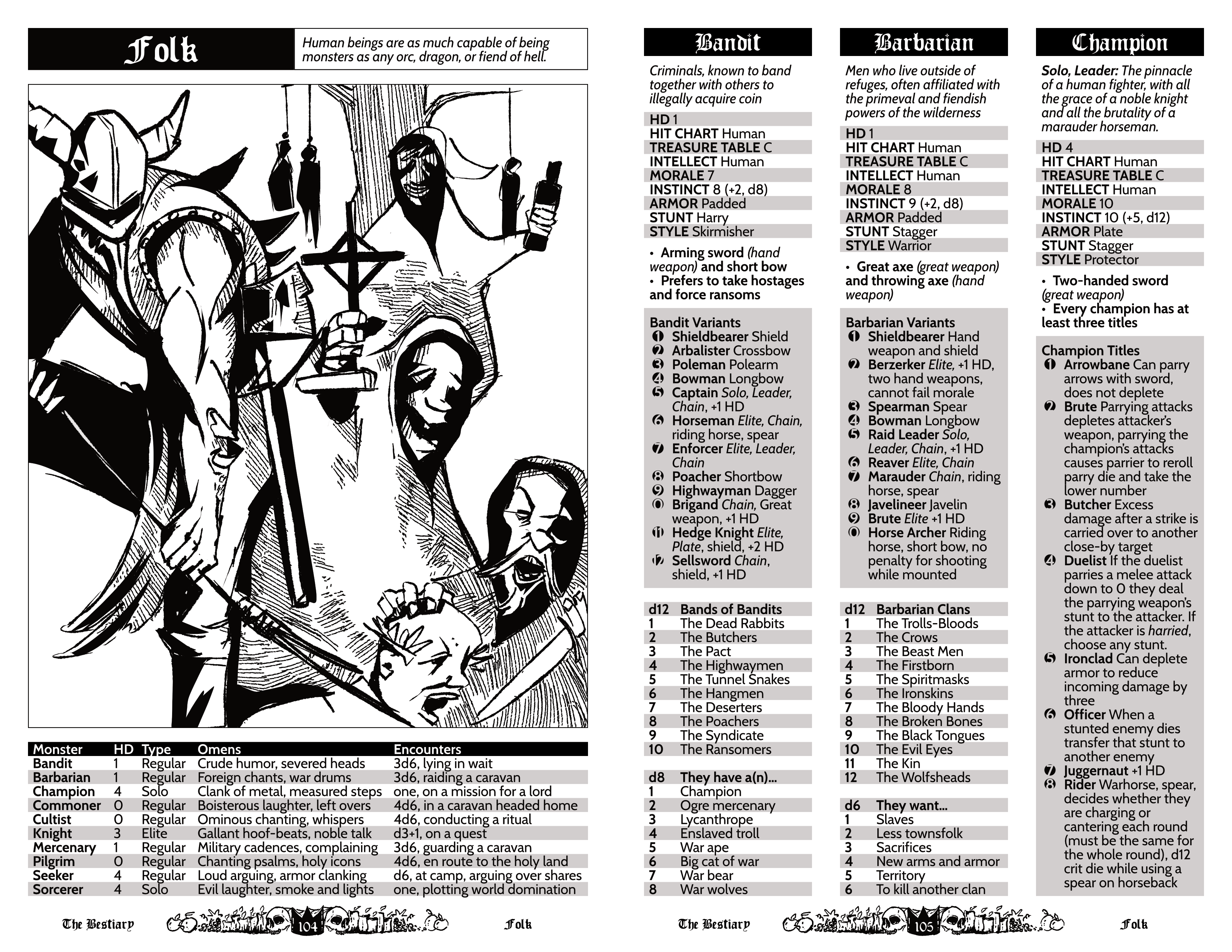 9/1/2025 - Full Art PDF and Itch Jam - Crowns 2nd Edition by Ward ...