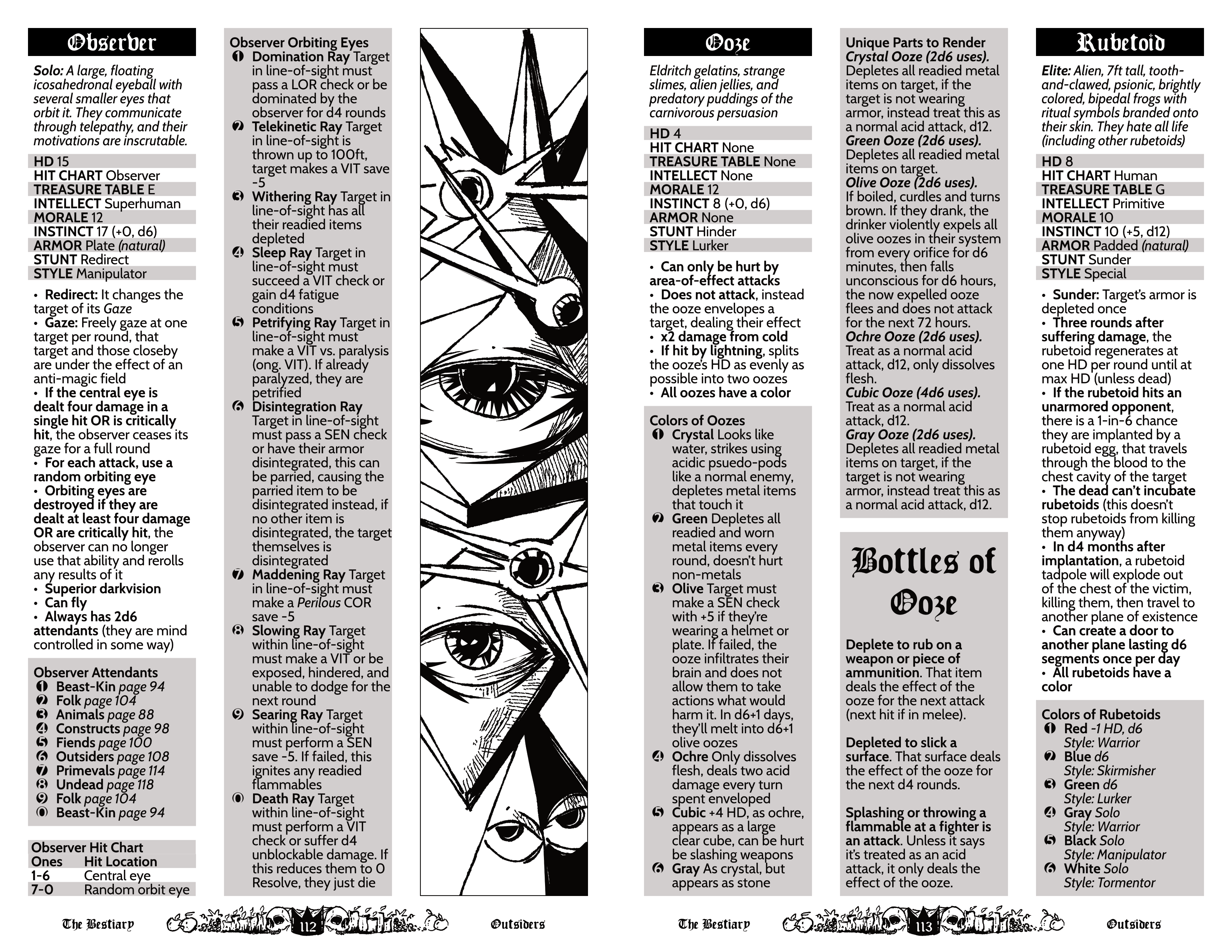 9/1/2025 - Full Art PDF and Itch Jam - Crowns 2nd Edition by Ward ...