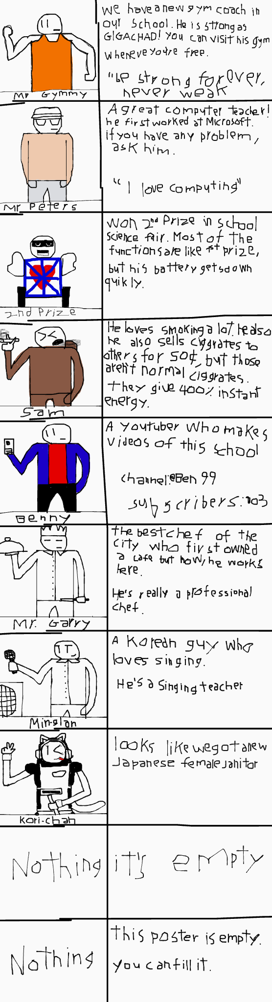 Post by INDIAN BALDI GAMER XX in talking and commenting comments - itch.io