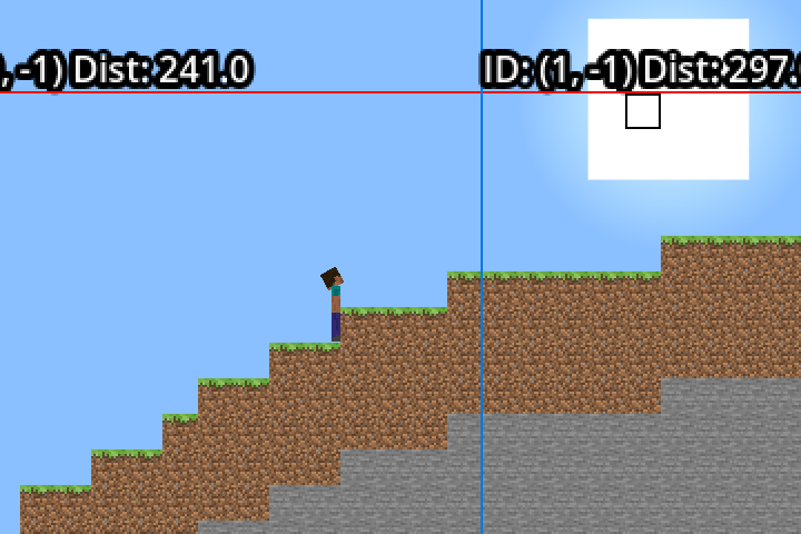 2D Minecraft Demo by S-Studios