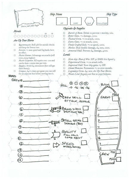 Pirate Borg - Ship Sheet Modified by screamingblue7
