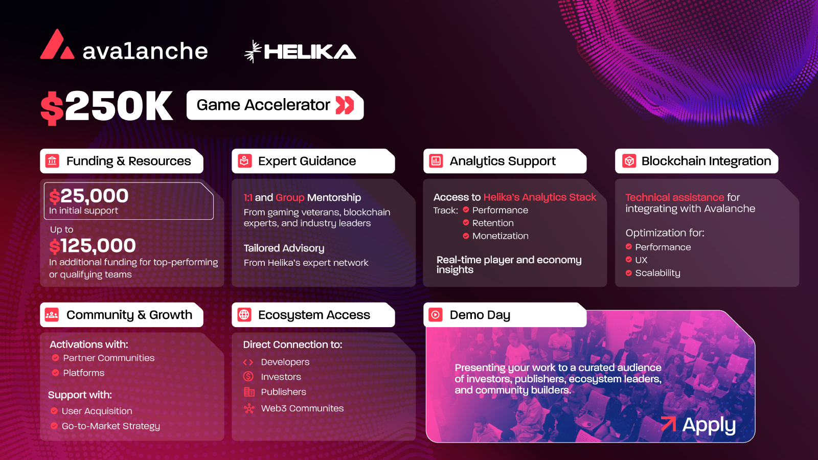 [Game studios] Inviting teams to join Helika × Avalanche Game Accelerator. - Help Wanted or ...