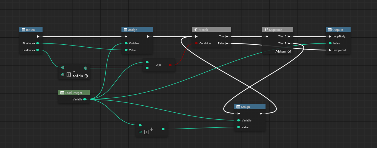 GameMacros – 10 Essential Unreal Engine 5.4 Macros (Free Pack) by ...