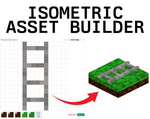 Isometric Asset Builder by Ninjinka