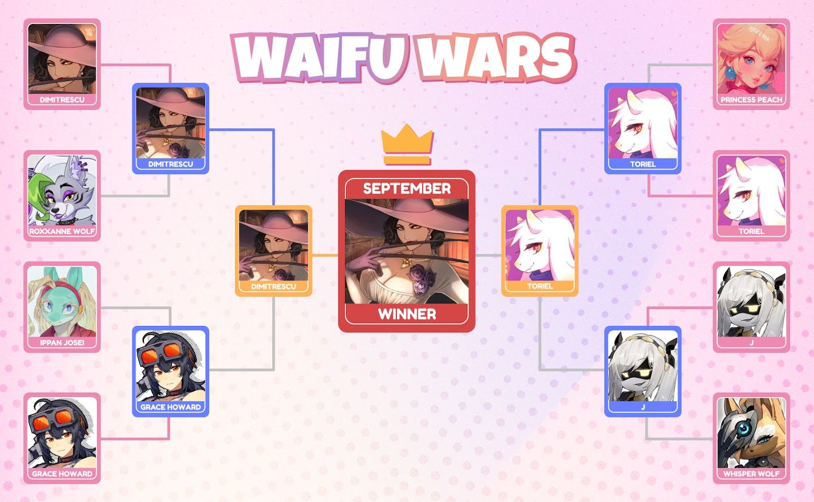 🔥Succubus of Aphrodisia × Lust’s Cupid🔥 - Horny Union by hornyunion