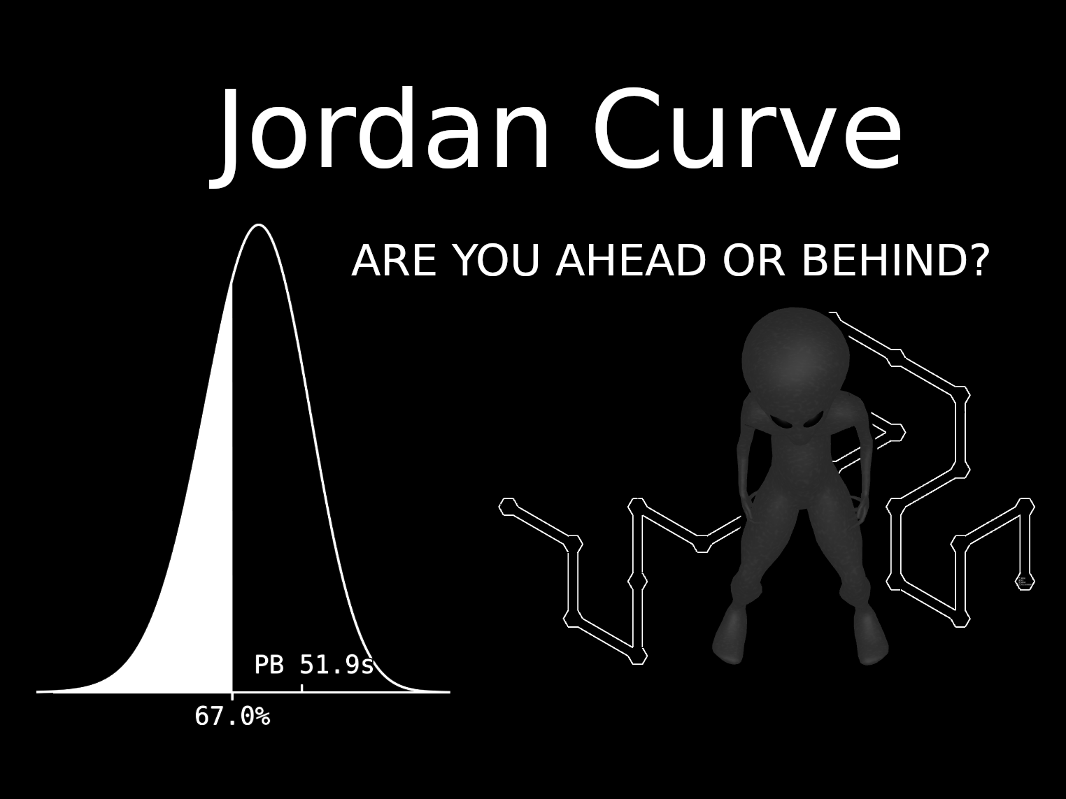 Jordan Curve by gac.systems