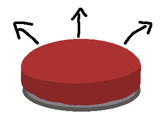 One button, three games by Elias Kia