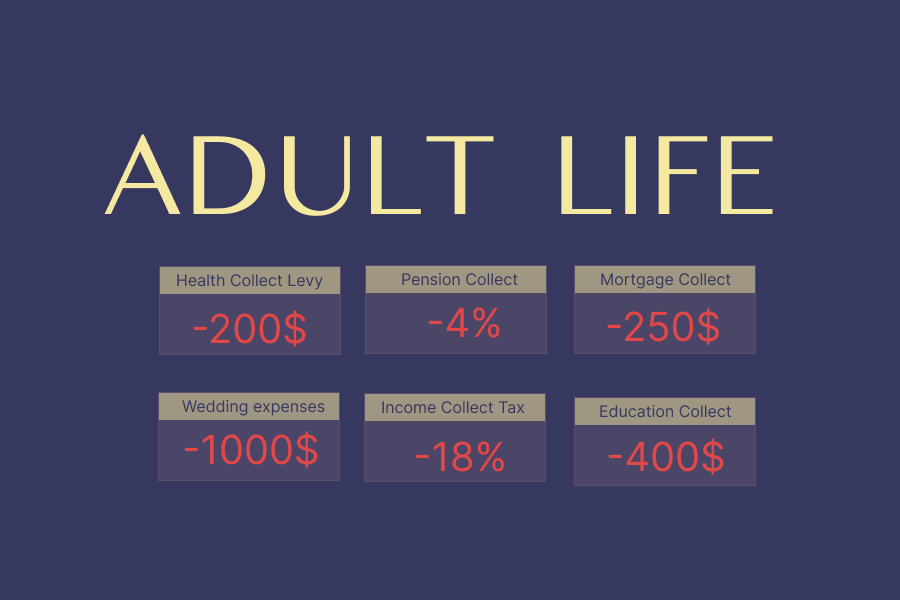 Adult Life by DanilaGD