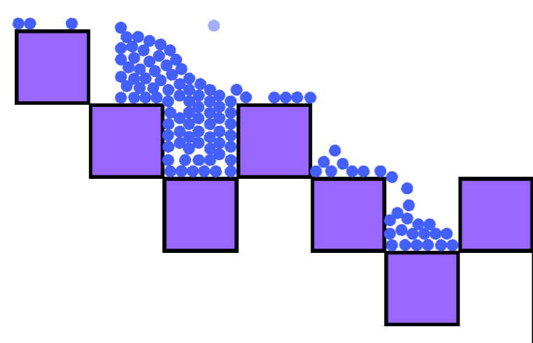 New Physics Game With Circular Water Water Physics By That One Lazy Dev