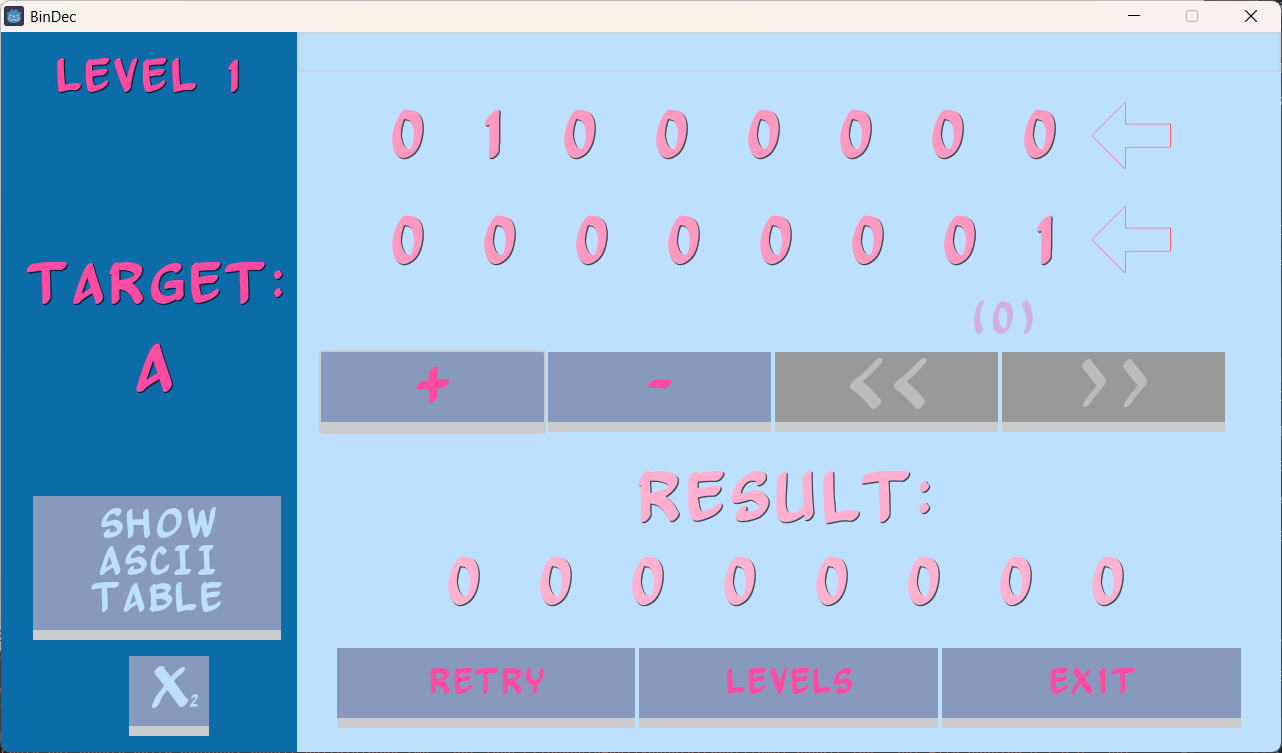 Bindec By Itsjustray