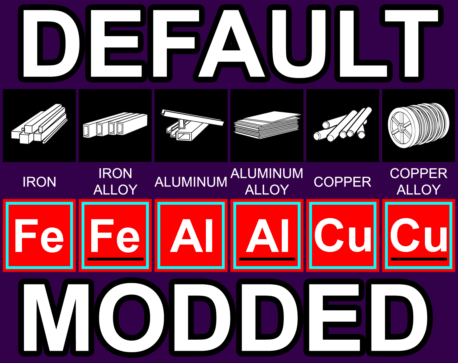 Foxhole: High Visibility Tech Material Icons by FudgelFox