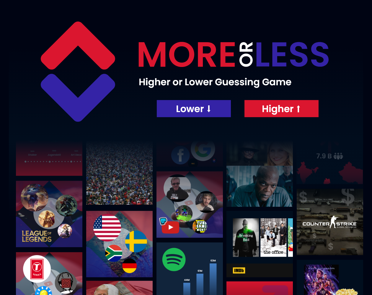 More or Less Game by Michael