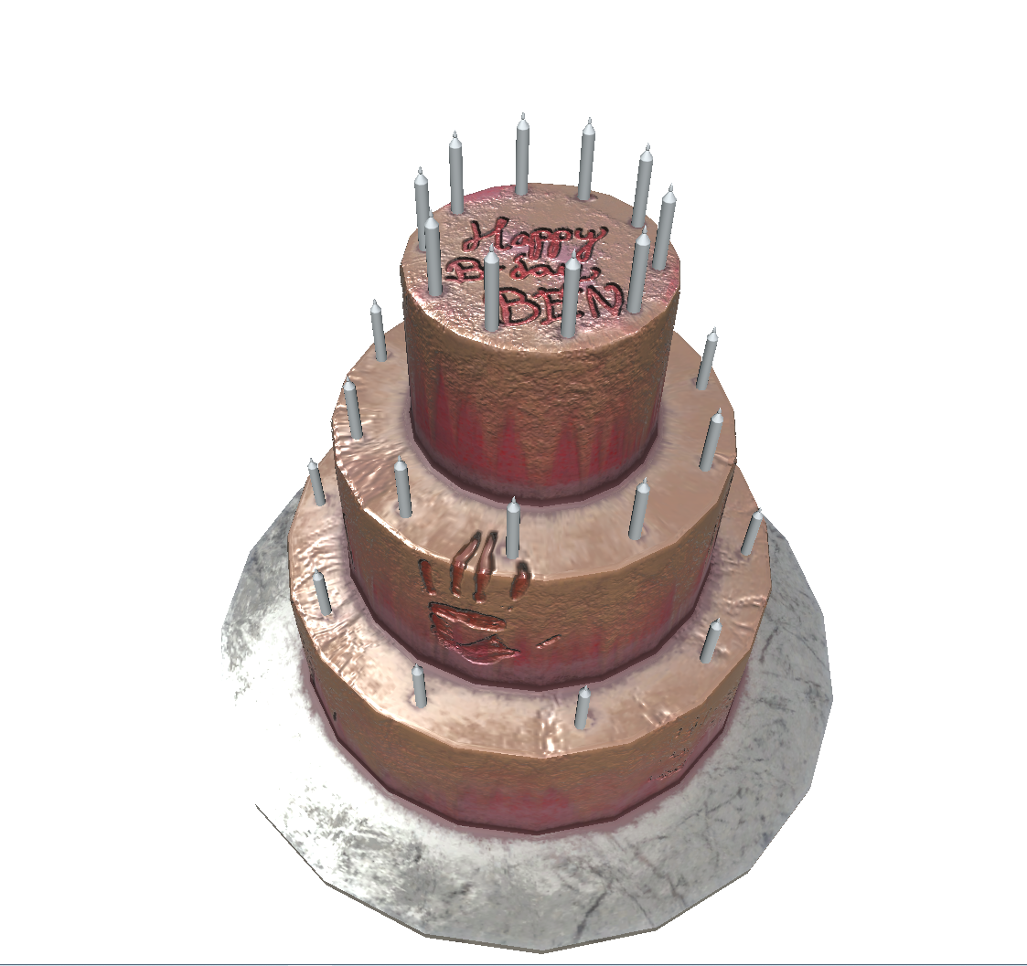 The Birthday By Fika the-birthday-by-fika