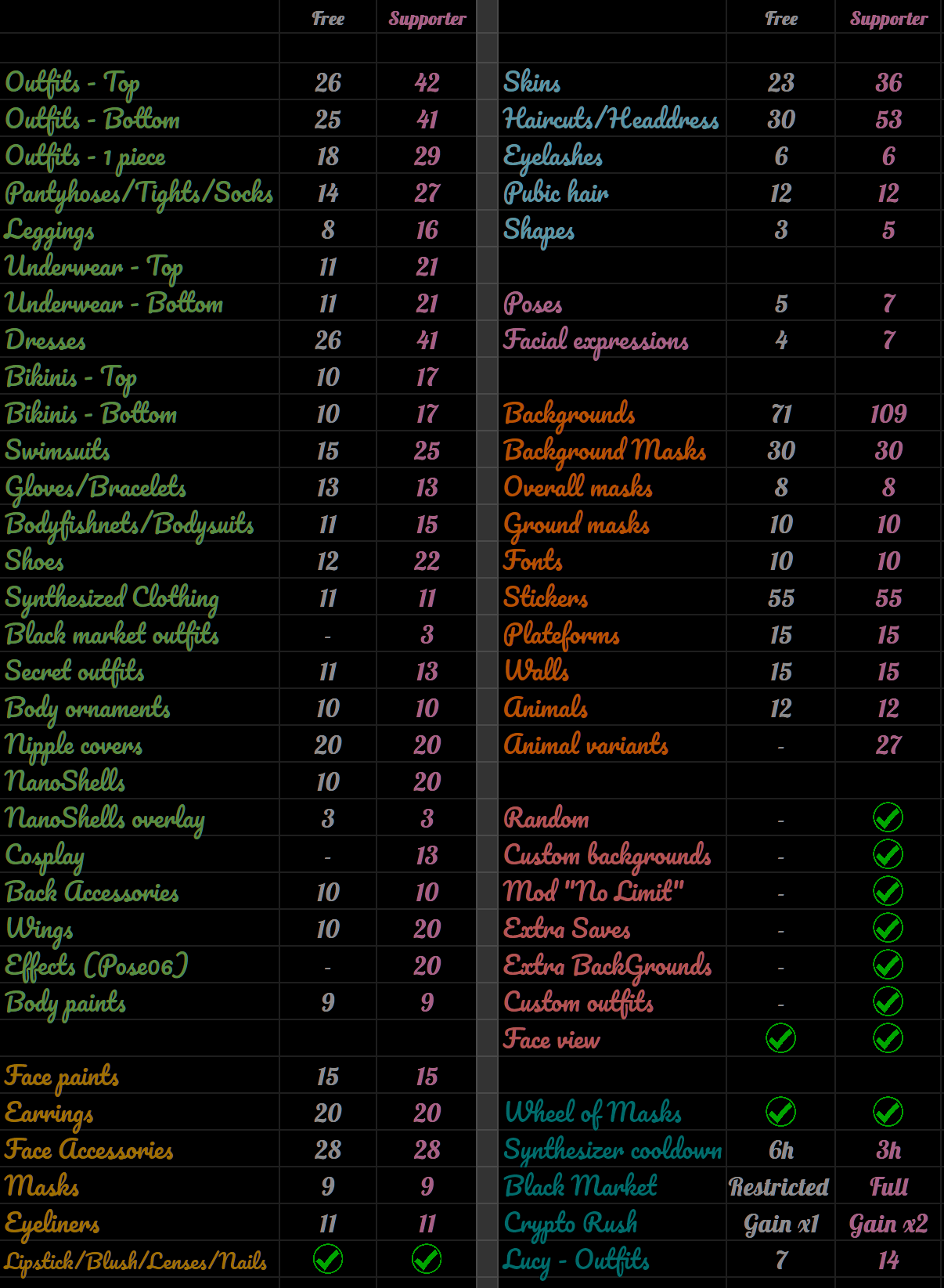 Female Forge by Digital Workshop22