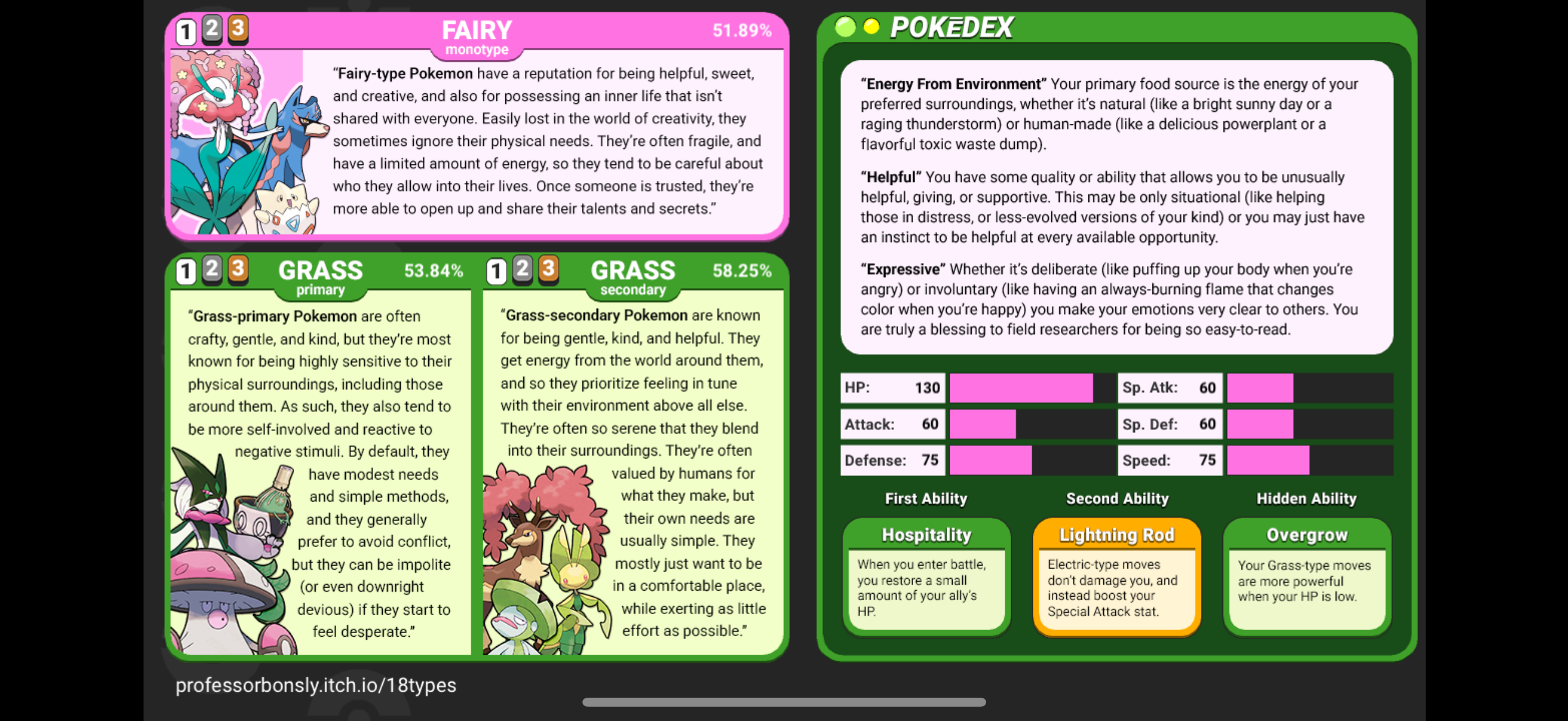 Comments 96 to 57 of 101 - Pokedex-Accurate Dual-Type Pokemon ...