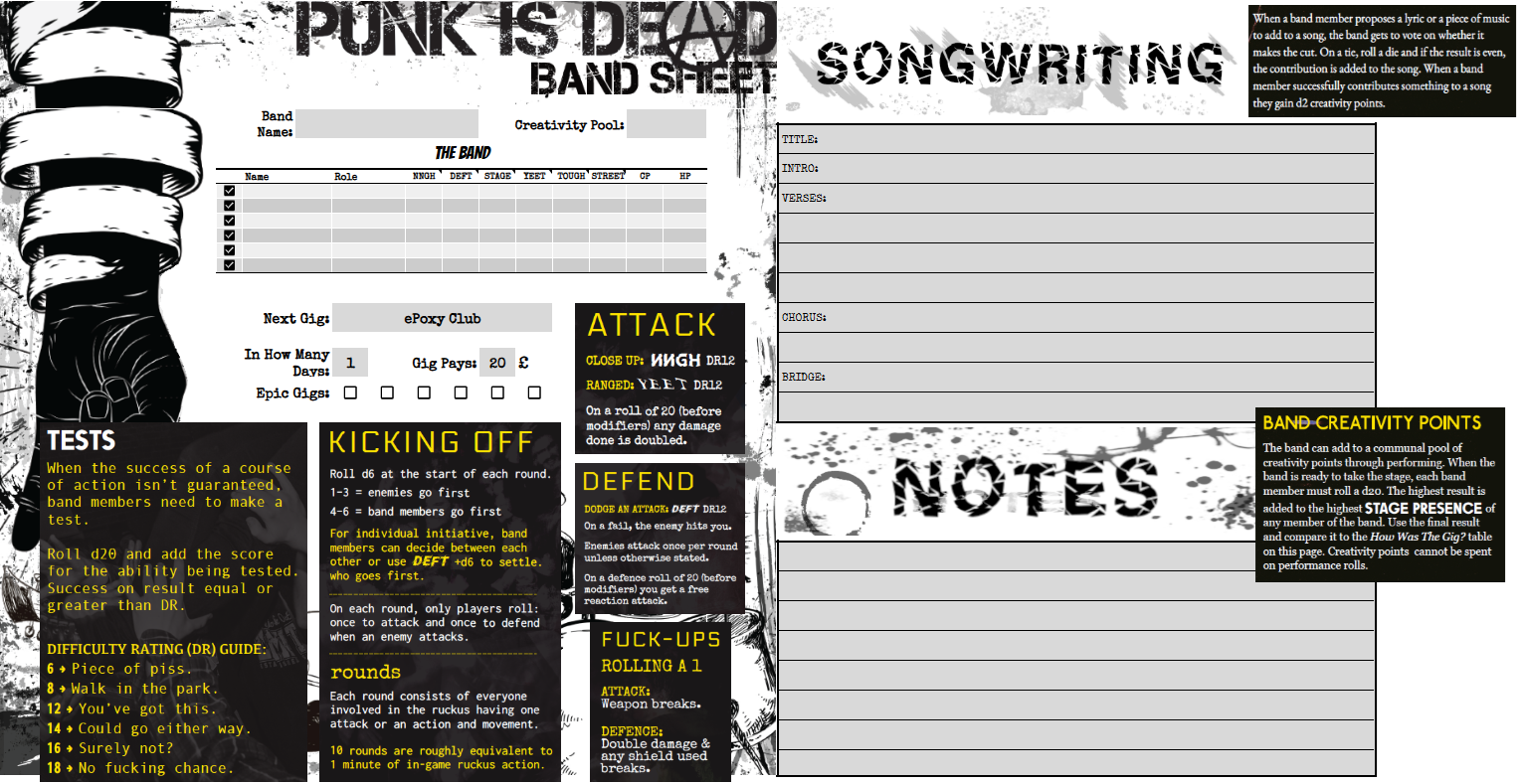 Punk Is Dead - Character Keeper by Gemelli23