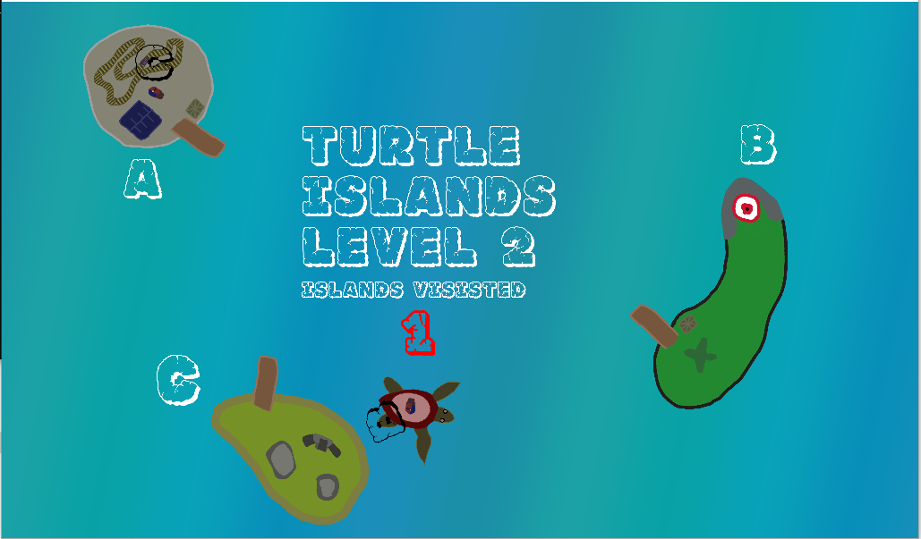 Turtle Islands by Telomeri
