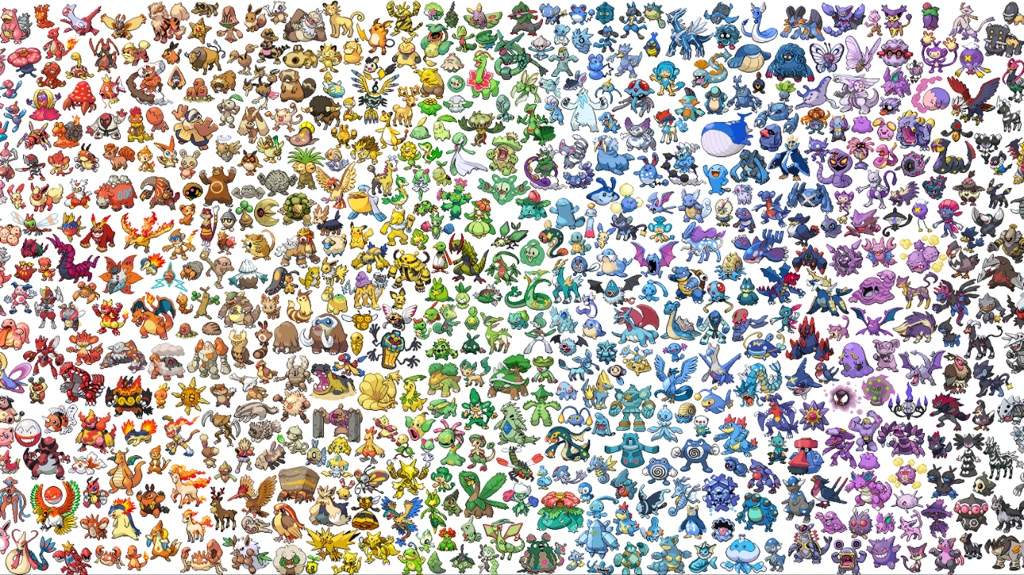 Pok mon Raw Dataset By Imagineee